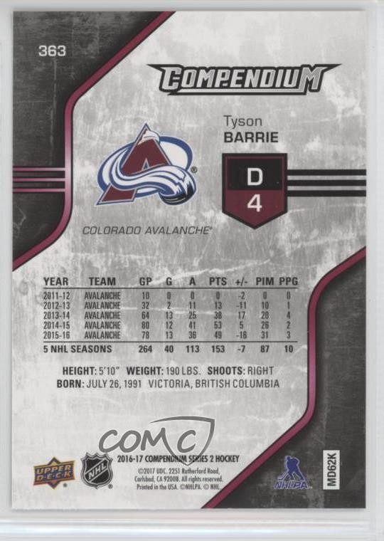 2016-17 Upper Deck Compendium Red Tyson Barrie #363 | eBay