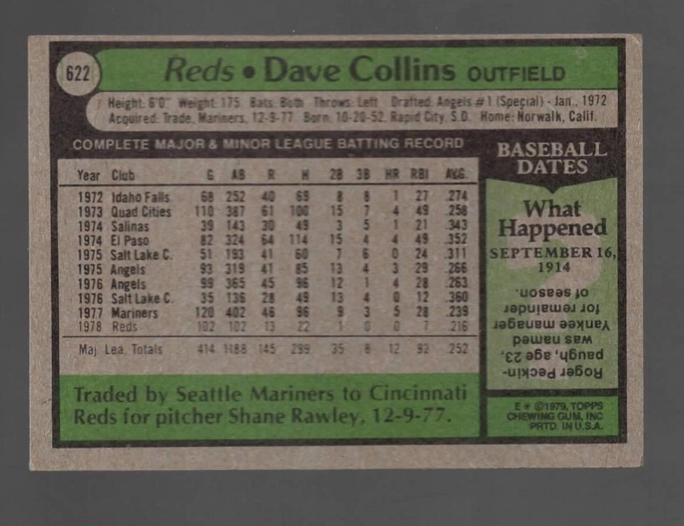 1979 Topps Dave Collins Cincinnati Reds #622 Excellent | eBay