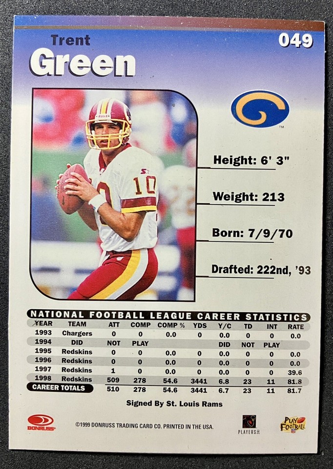 1999 Donruss Elite #049 Trent Green Kansas City Chiefs NFL Football ...