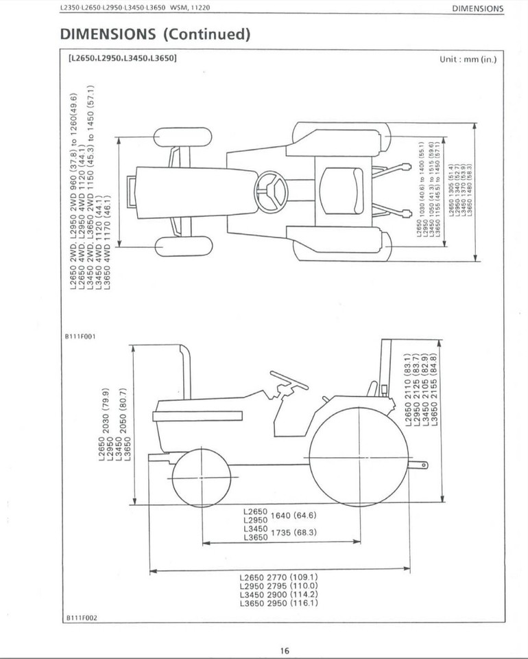 KUBOTA L2350 L2650 L2950 L3450 L3650 GST WORKSHOP MANUAL WSM - STEEL ...