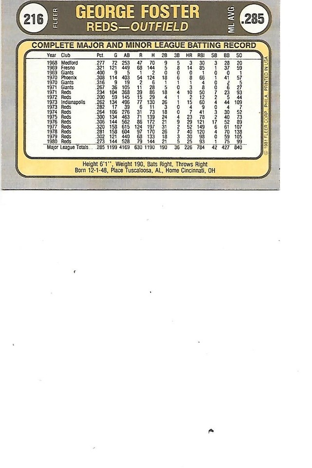 George Foster 1981 Fleer Baseball Card #216 BOGO FREE Cincinnati Reds ...
