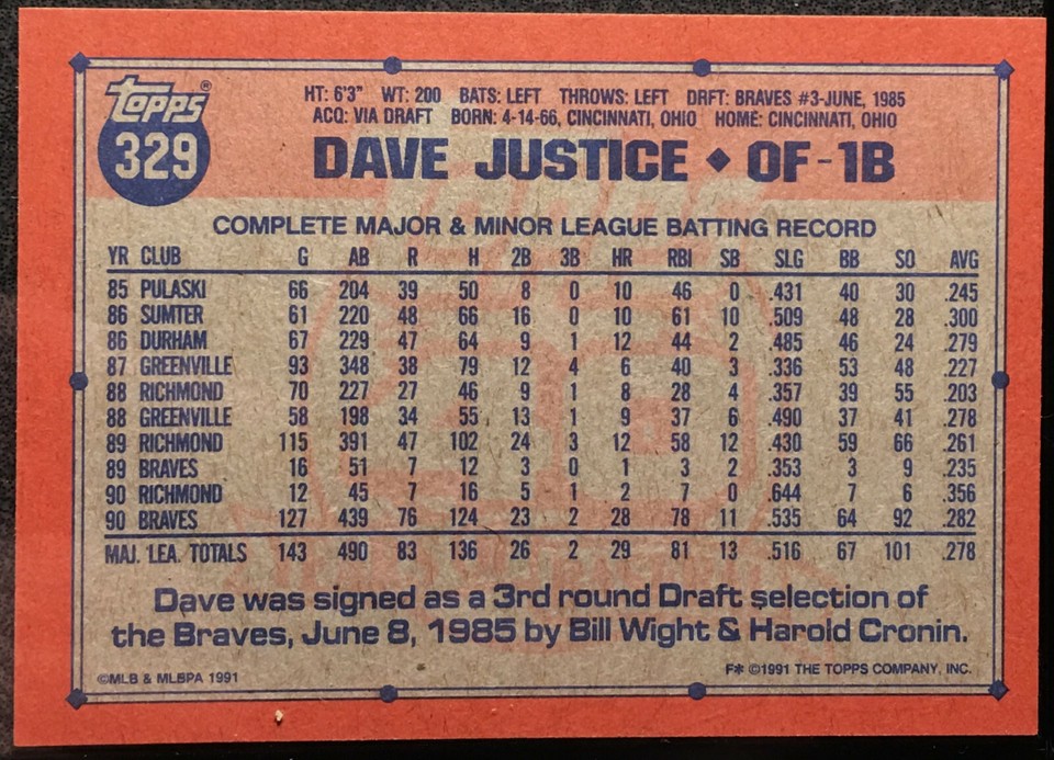 1991 Topps #329 Dave Justice Rookie Baseball Card Mint | eBay
