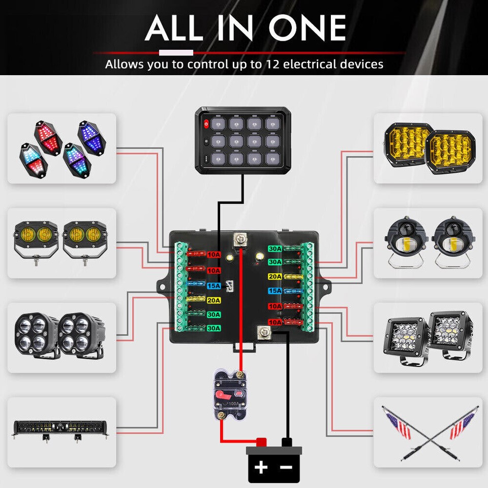 RGB 12 Gang Switch Panel Wireless LED Light Bar Relay System Car UTV ...