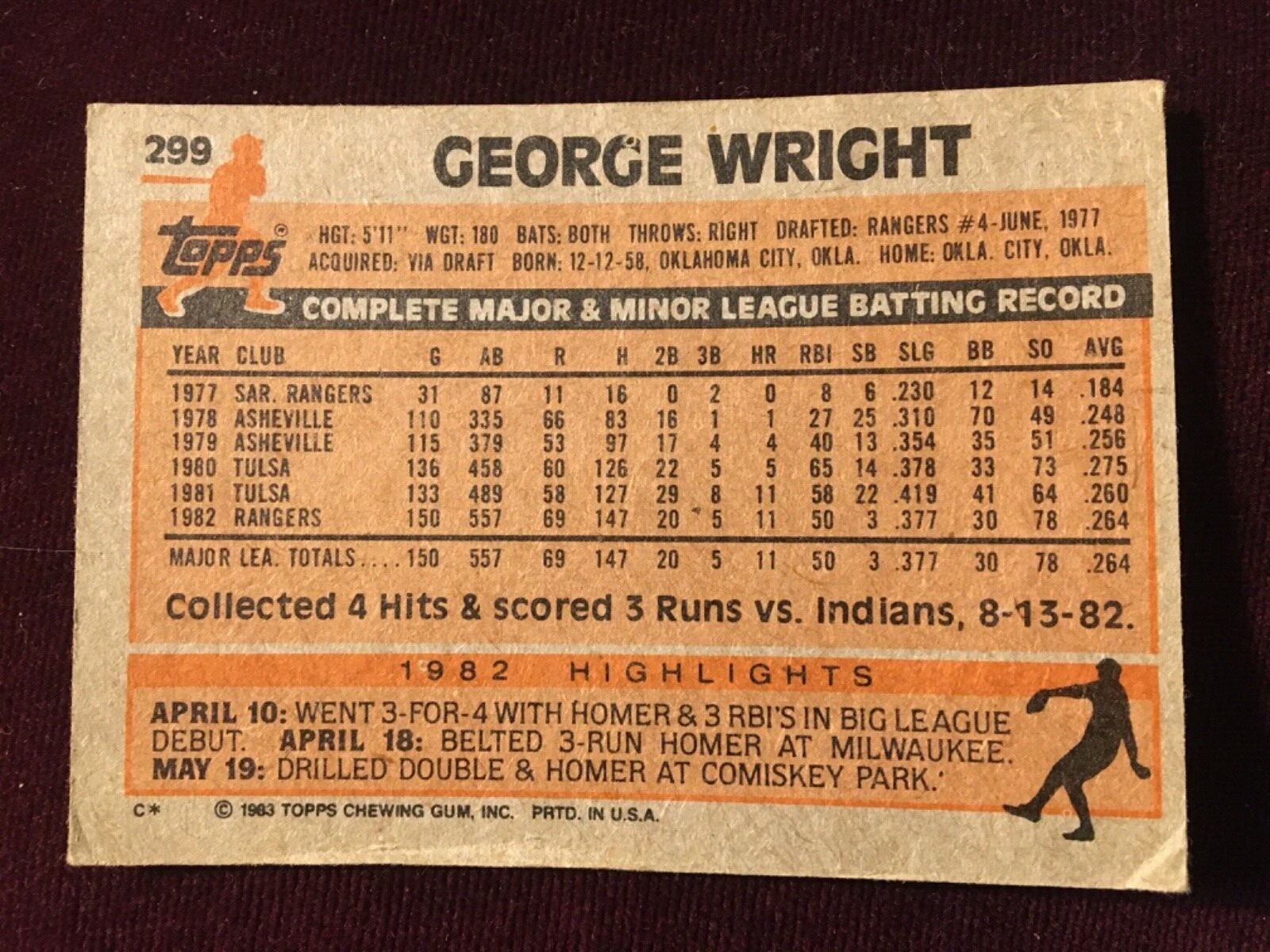 1983 Topps #609 Rangers George Wright Baseball Card | eBay