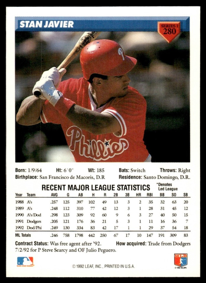 1993 Donruss #280 Stan Javier Philadelphia Phillies | eBay