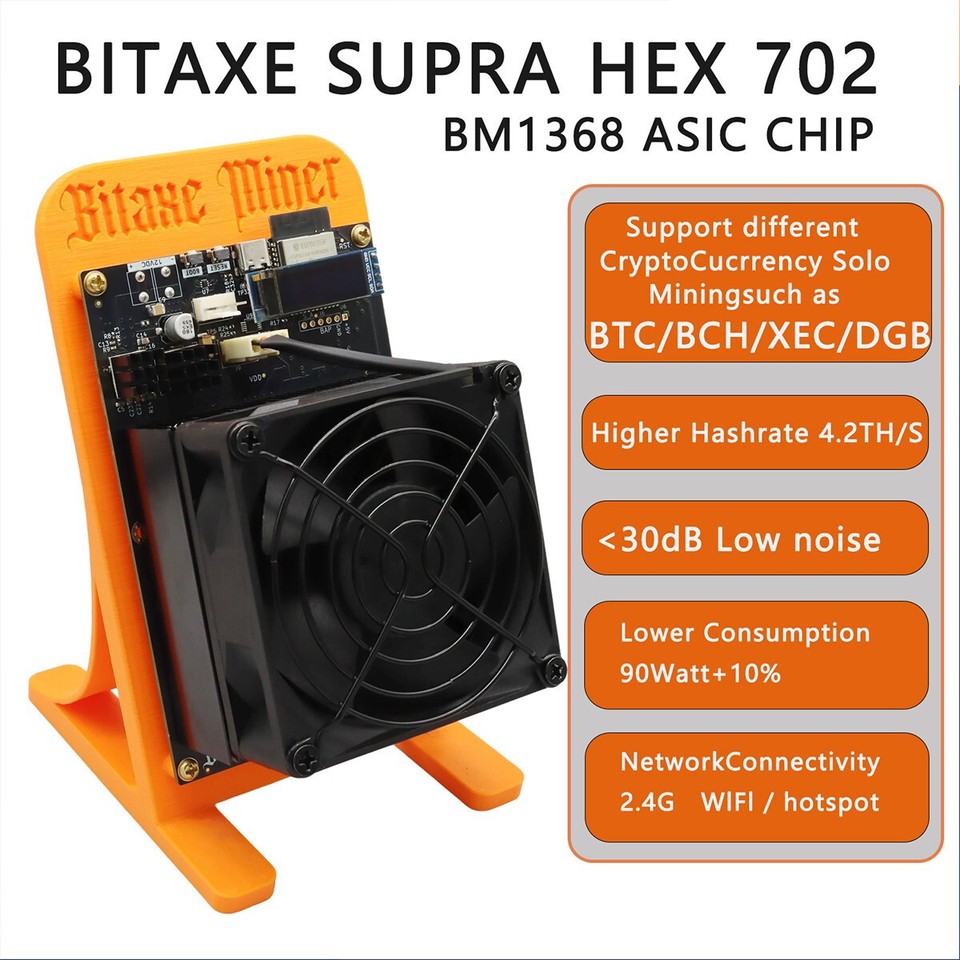 Bitaxe Supra Hex 702 Upgrade Gamma 601 4.2Th/s 2.4g WiFi 90W Bitcoin ...