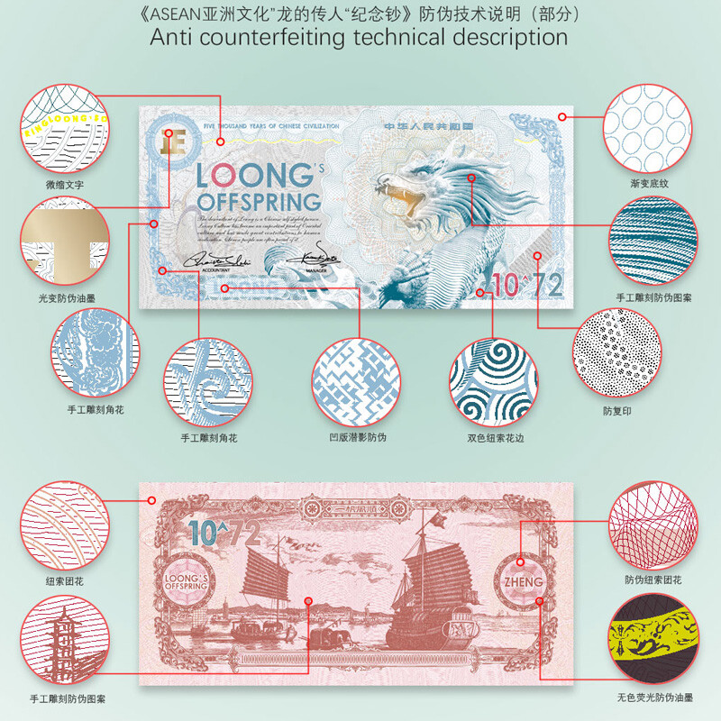 10PCS 10^72 LOONG OFFSPRING Chinese Yellow Dragon Bonds Bank Notes UV ...