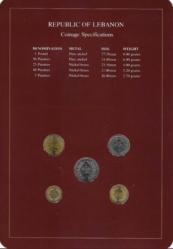 Coin Sets of All Nations - Lebanon | eBay