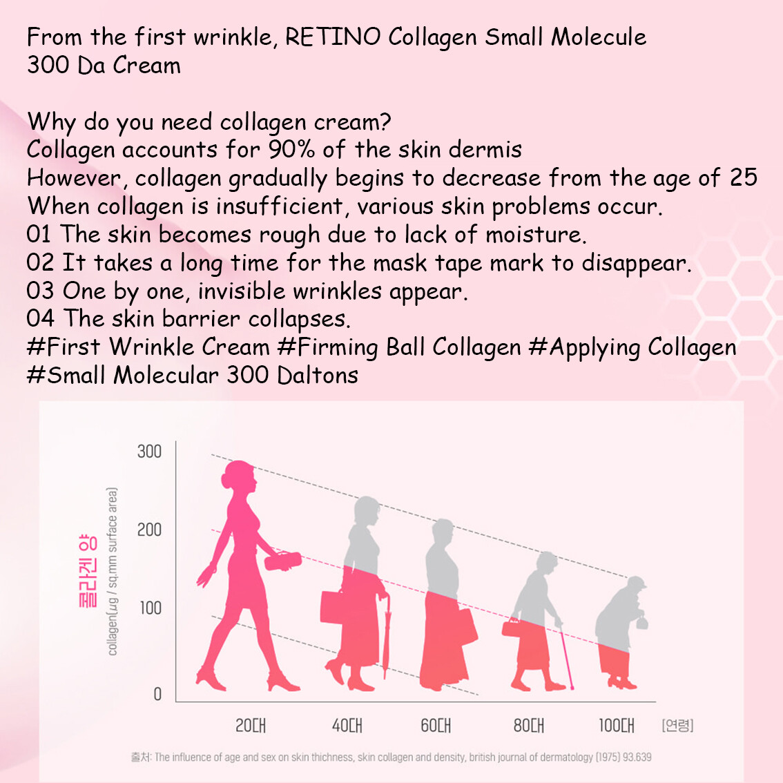 CKD RETINO Collagen Small molecule 300Da Cream 1.35oz/40ml Anti-aging K-Beauty | eBay