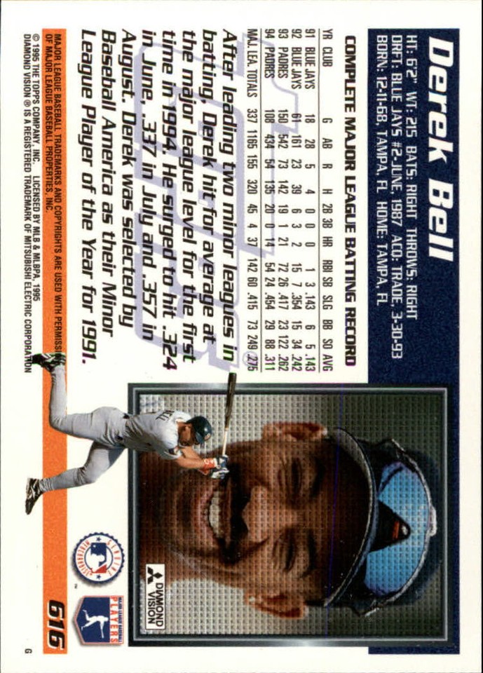 1995 Topps San Diego Padres Baseball Card #616 Derek Bell | eBay