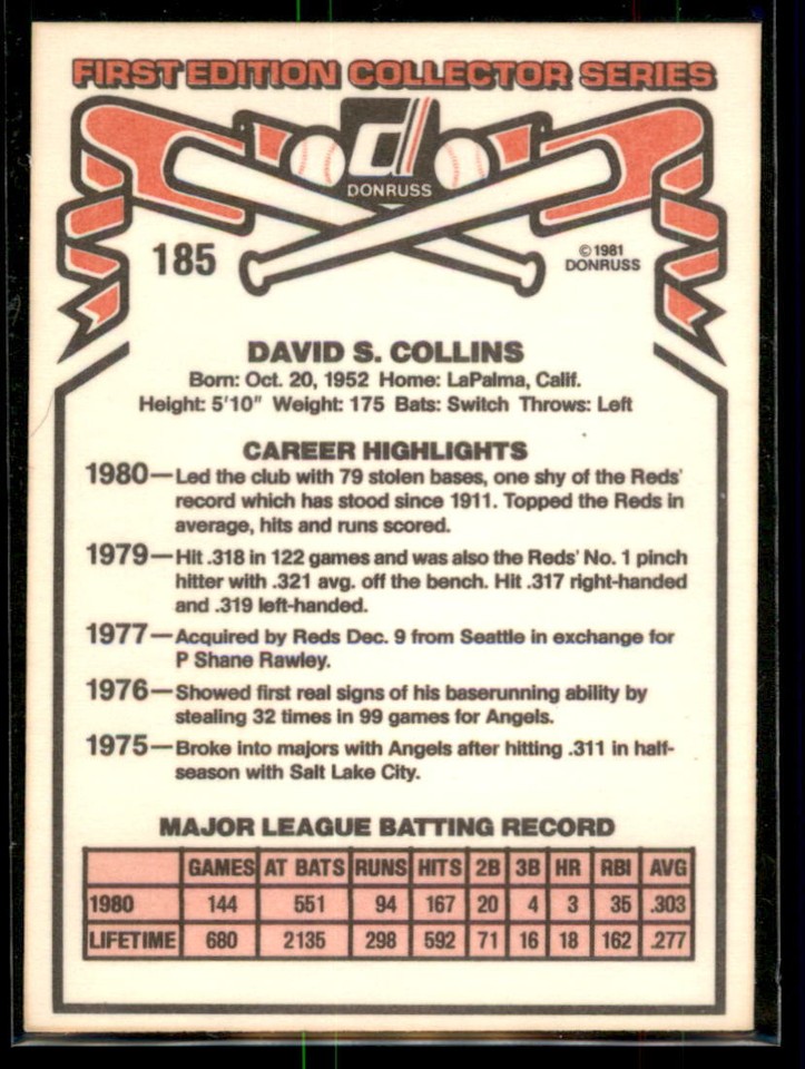 1981 Donruss Dave Collins #185 Cincinnati Reds | eBay