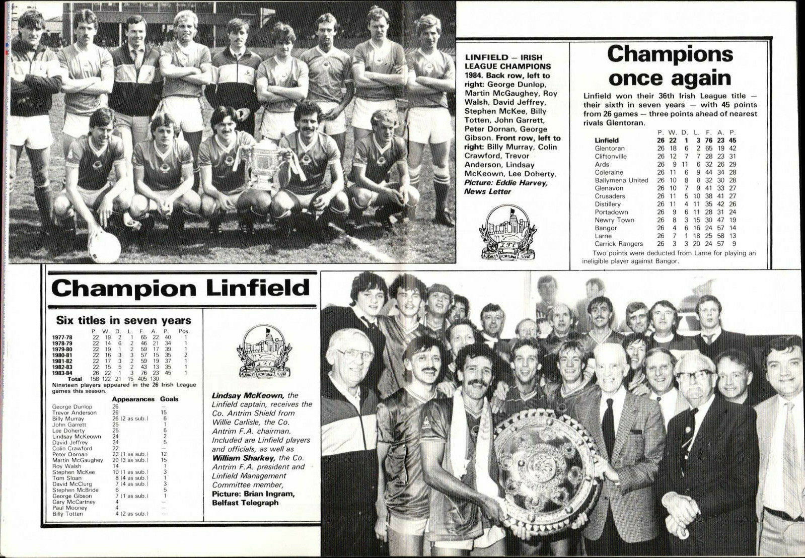 08.05.1984 Linfield FC - GDR, Friendlies, Special Offer | eBay