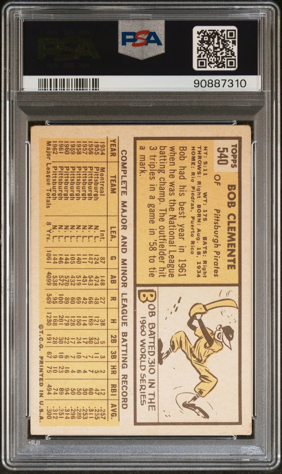 1963 Topps #540 Bob Clemente PSA 2 GOOD | eBay