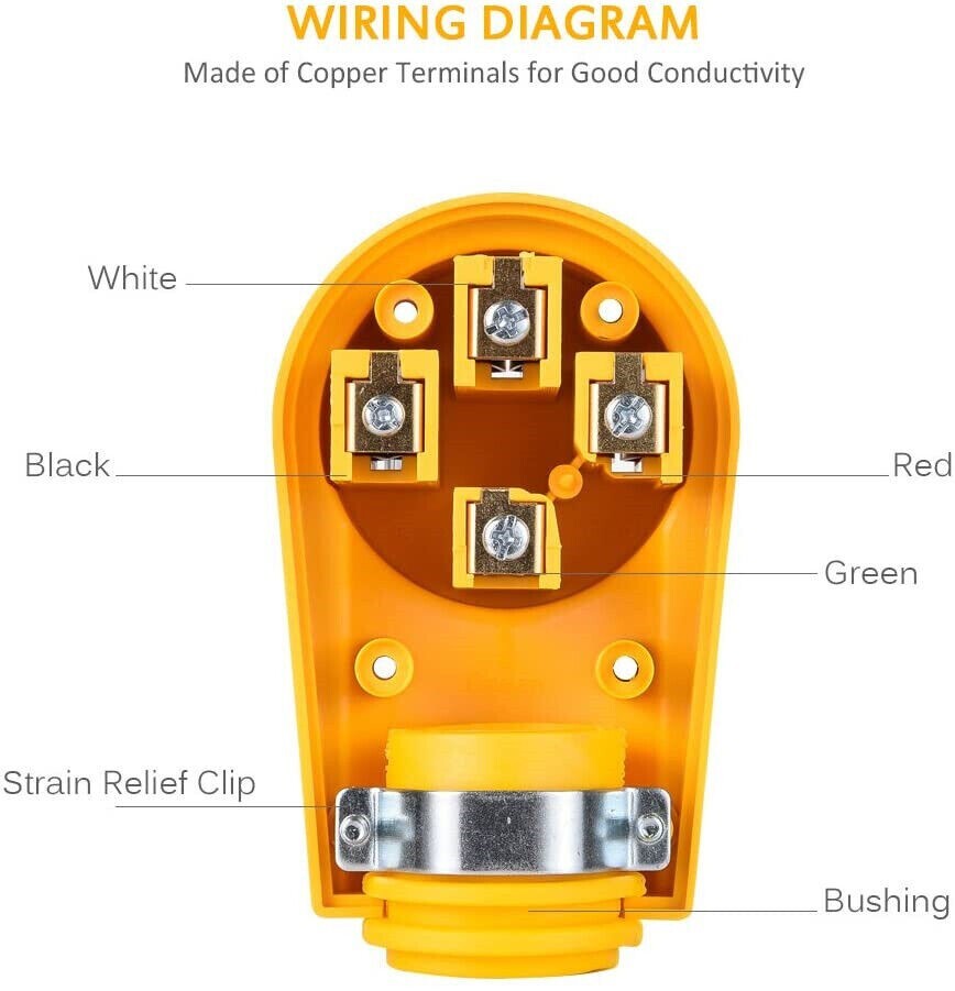NEMA 14-50R RV Replacement Female Plug, 125/250V 50 Amp with Disconnect ...