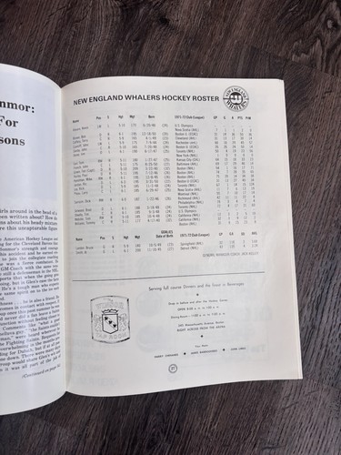 1972 New England Whalers Vs Minnesota Saints WHA Hockey PROGRAM Larry ...