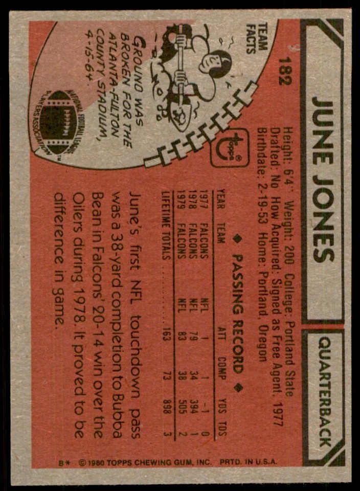 1980 Topps June Jones Football Card Atlanta Falcons #182 | eBay