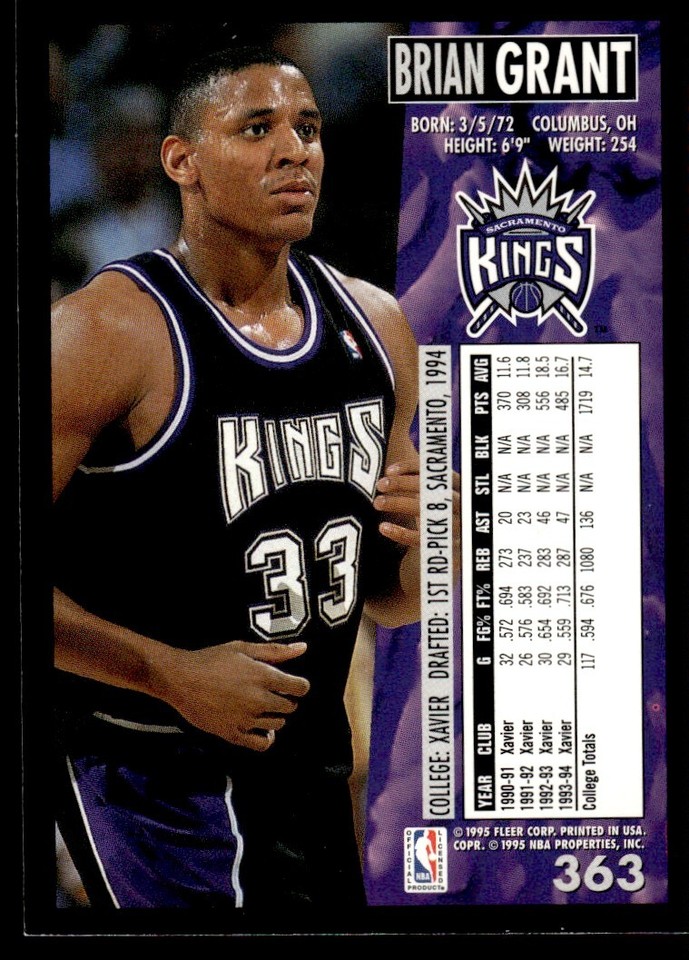 1994-95 Fleer Brian Grant Rookie Sacramento Kings #363 | eBay