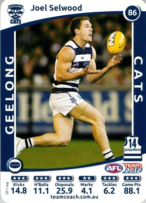 2012 GEELONG CATS AFL Card JOEL SELWOOD | eBay Australia