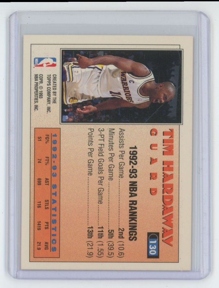 1993-94 Topps Gold Tim Hardaway Basketball Card Golden State Warriors ...
