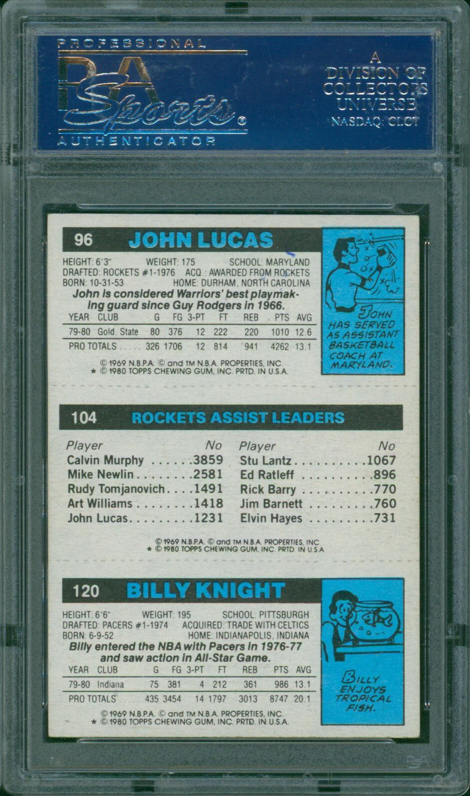 1980-81 Topps BILLY KNIGHT ALLEN LEAVELL RC JOHN LUCAS Triple Signed ...