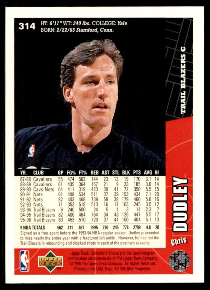 1996-97 Upper Deck Chris Dudley Basketball Cards #314 | eBay