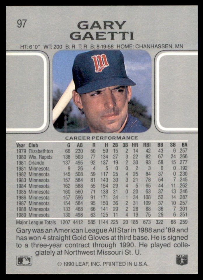 1990 LEAF GARY GAETTI MINNESOTA TWINS #97 | eBay