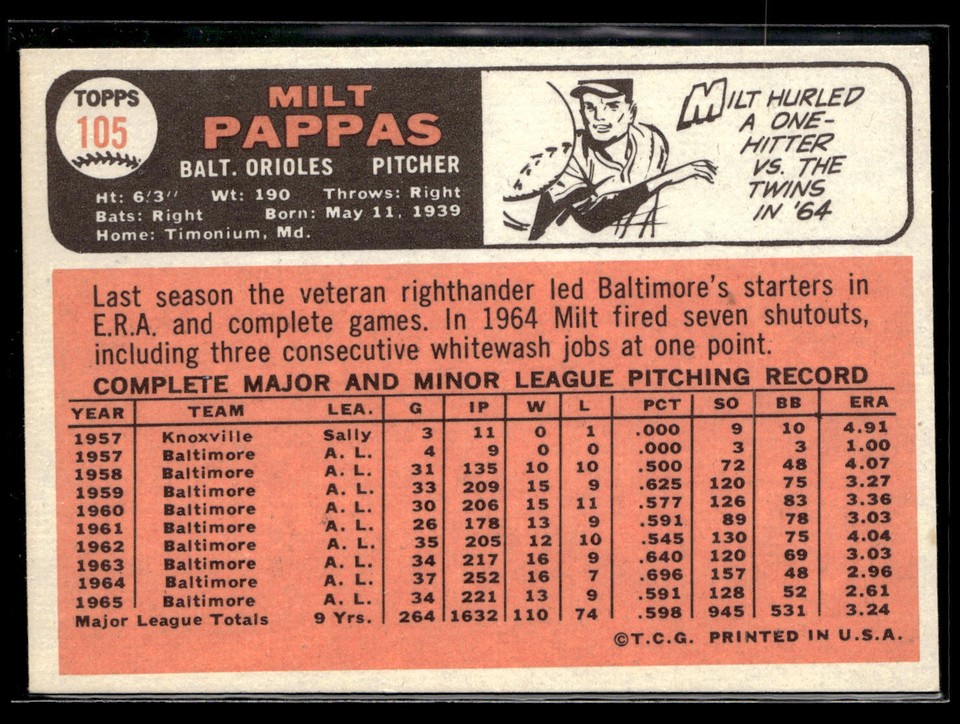 1966 Topps Milt Pappas #105 Baltimore Orioles | eBay