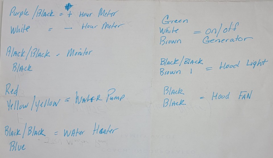 NEW JRV PRODUCTS RV RANGE HOOD MONITOR PANEL CONSOLE SWITCH W/ QUARTZ ...