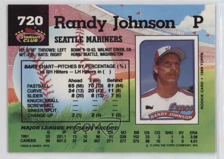 1992 Topps Stadium Club Missing Foil Randy Johnson #720 HOF | eBay UK