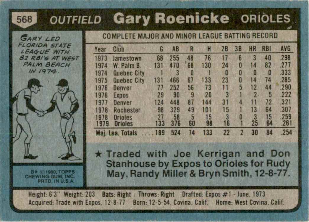 1980 Topps Baseball Gary Roenicke (E) RC Baltimore Orioles #568 | eBay
