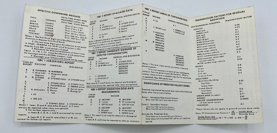 Army Graphic Training Aid NBC Warning Reporting System Nuclear ...