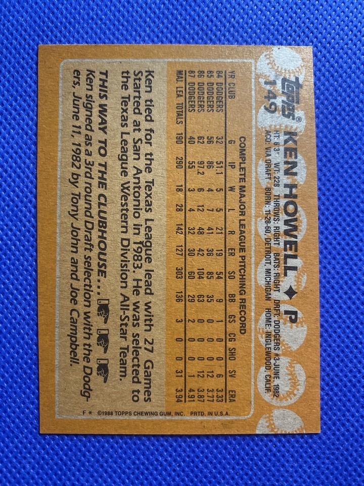 1988 Topps Ken Howell #149 Auto Signed Autograph Dodgers | eBay