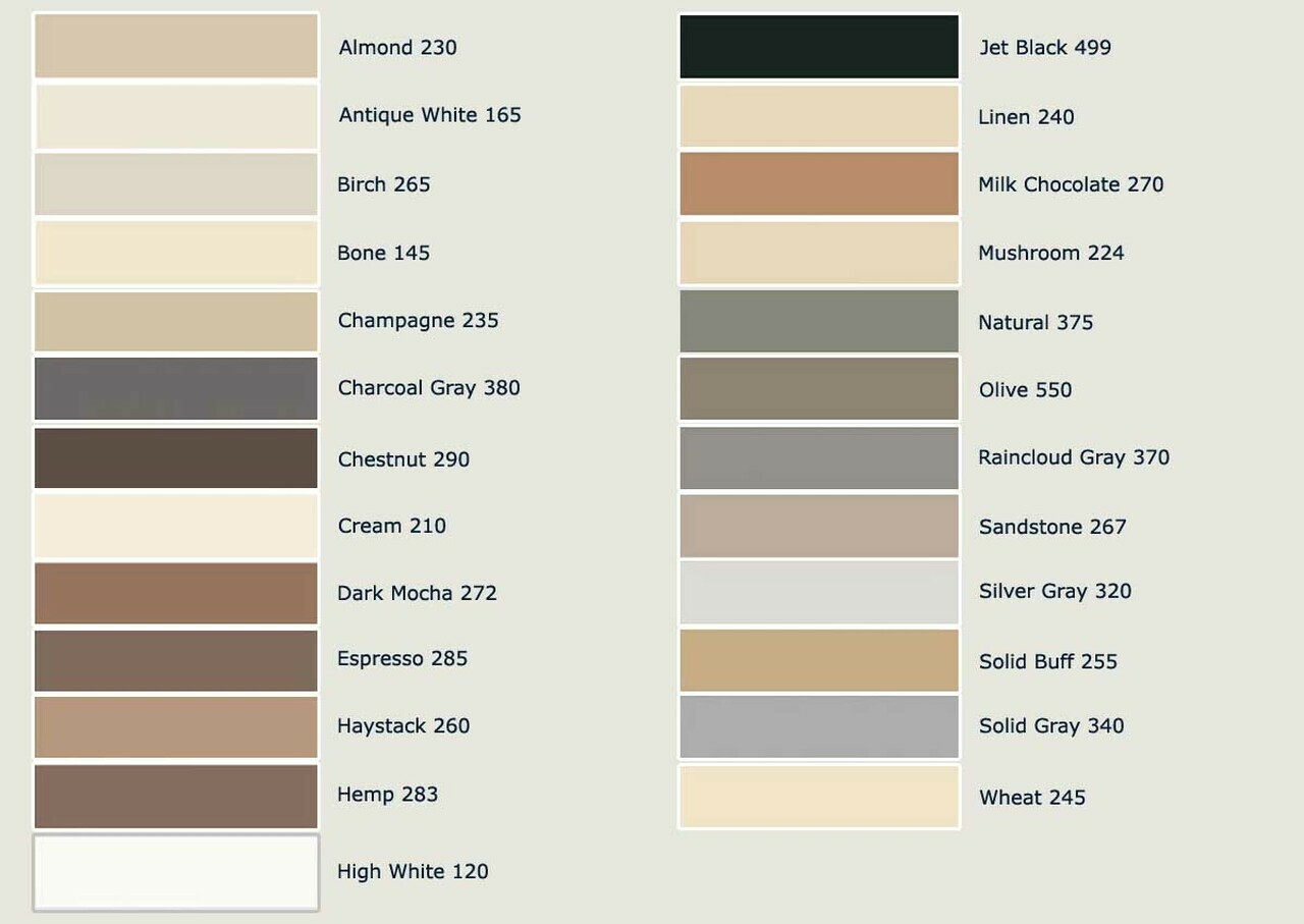 QuartzLock2 - RapidCure - Urethane Grout - New - 18lb Pre-Mixed - Free ...