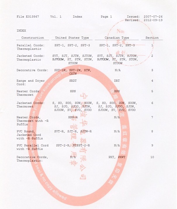 High temp Thread Type rotary paddle level switch for solid bin ...