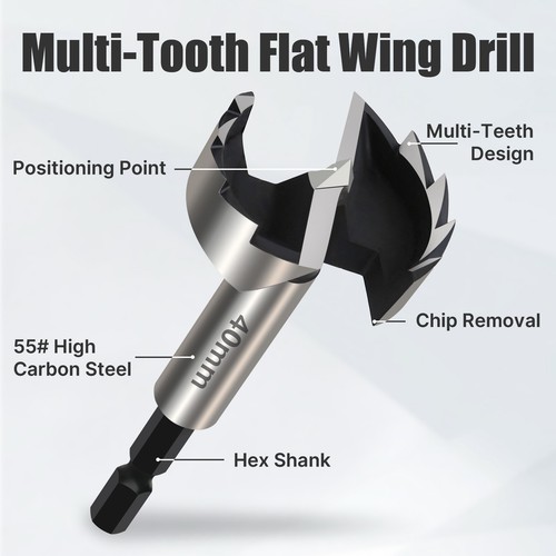 6 40mm Forstner Bit Woodworking Drill Bit Boring Hole Saw Wood Tools 6-40mm-forstner-bit-woodworking-drill-bit-boring-hole-saw-wood-tools