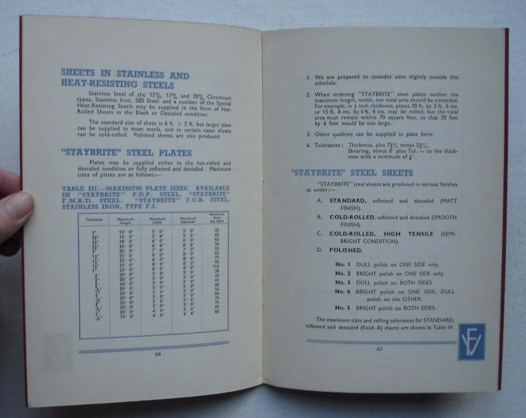 Lot of 5 Firth-Vickers Stainless Steels Ltd. Vintage Booklets, 1950s ...