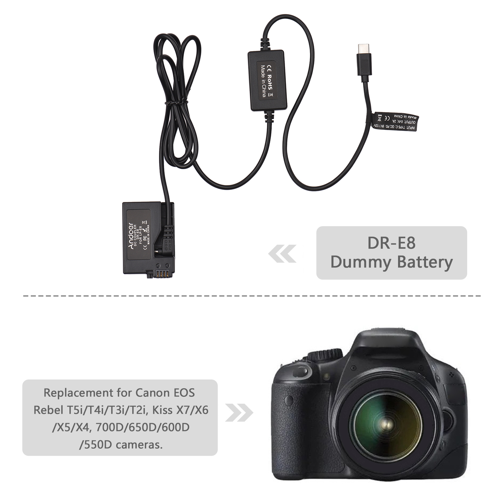 PD USB Type-C Cable to DR-E8 Dummy Coupler -E8 V3T9 | eBay