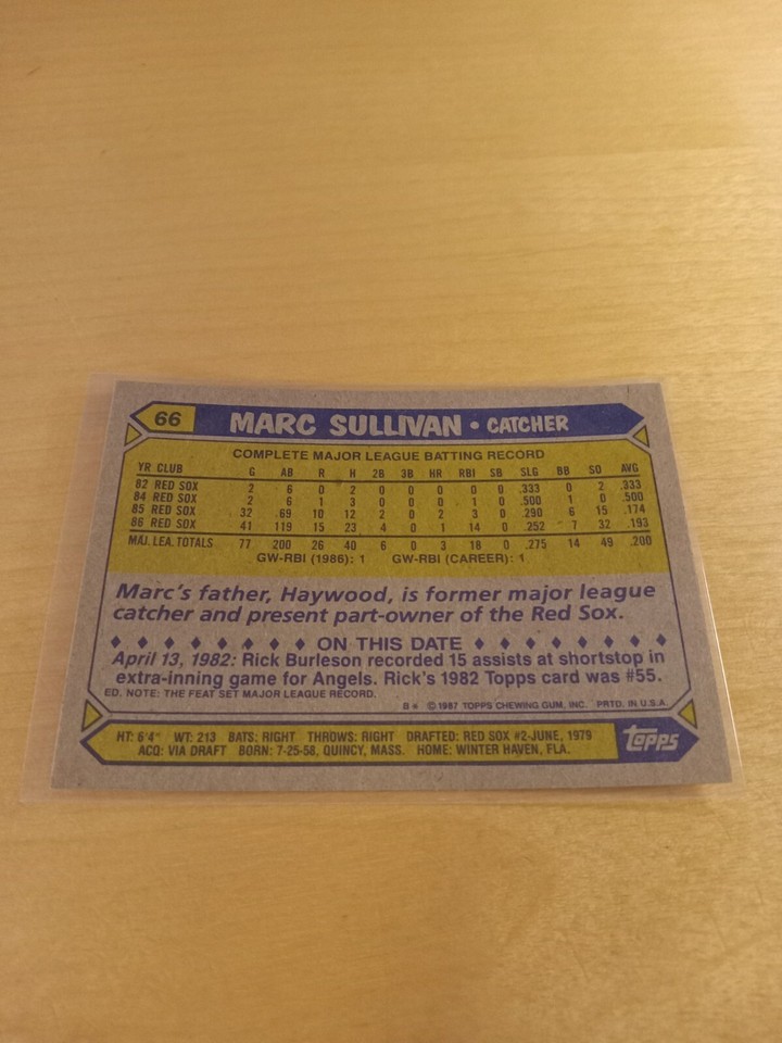 1987 Topps #66 MARC SULLIVAN Boston Red Sox Baseball Card, Catcher ...