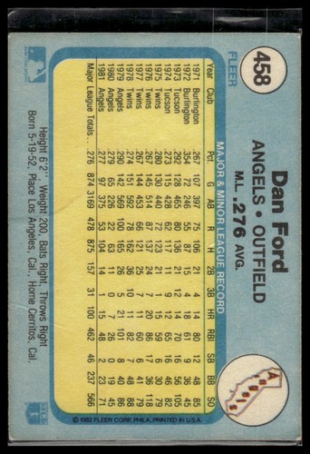 1982 Fleer #458 Dan Ford California Angels | eBay