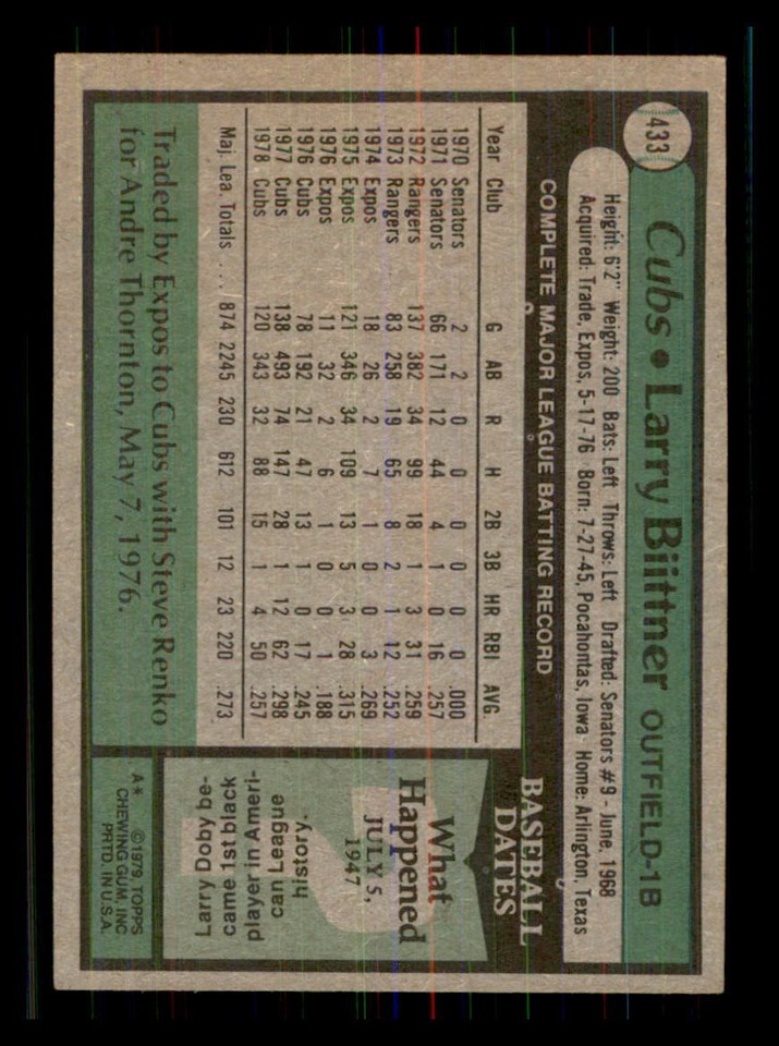 1979 Baseball Topps Larry Biittner Chicago Cubs #433 | eBay