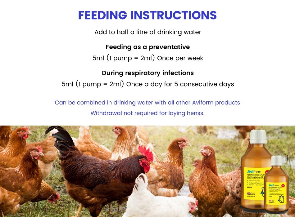 RESPIRATORY STUFF! Liquid Supplement for Chickens and Poultry 250ml ...