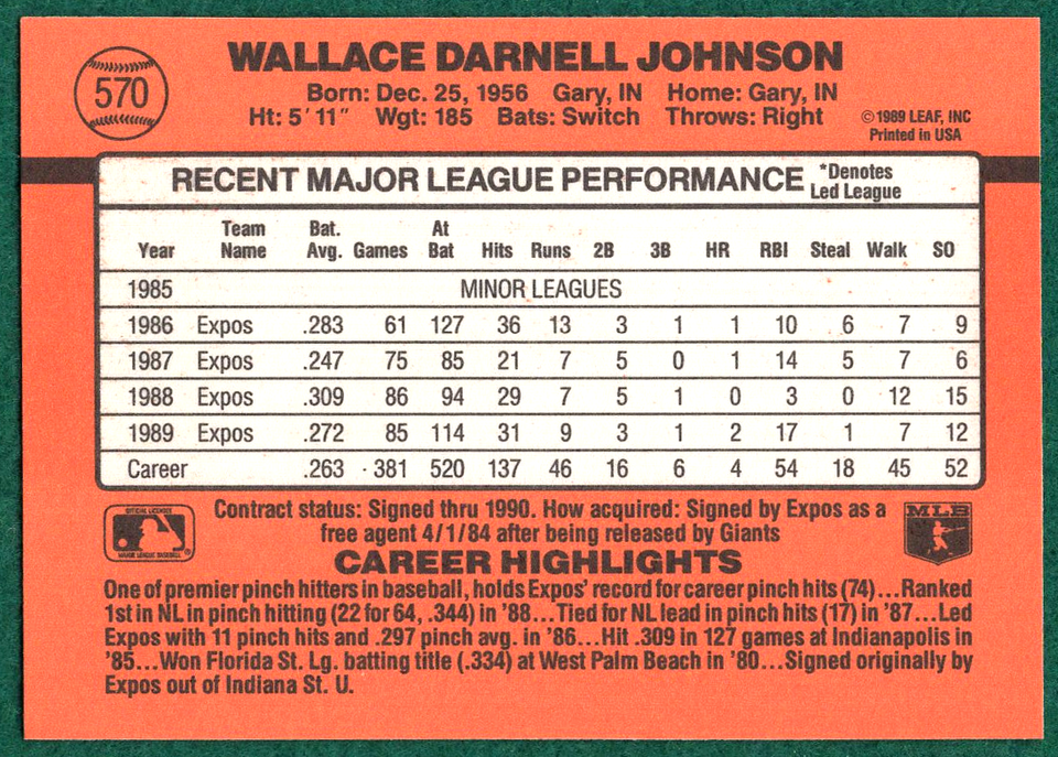 Wallace Johnson - 1990 Donruss #570 - Montreal Expos Baseball Card | eBay