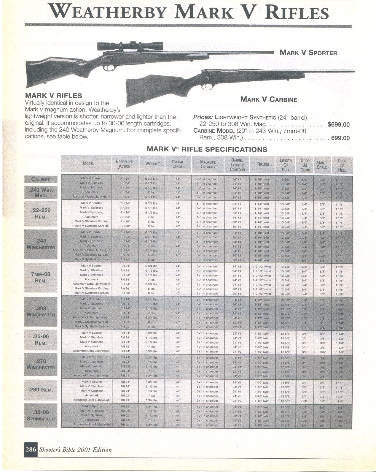 2001 Print Ad of Weatherby Mark V Rifle Specification Chart | eBay