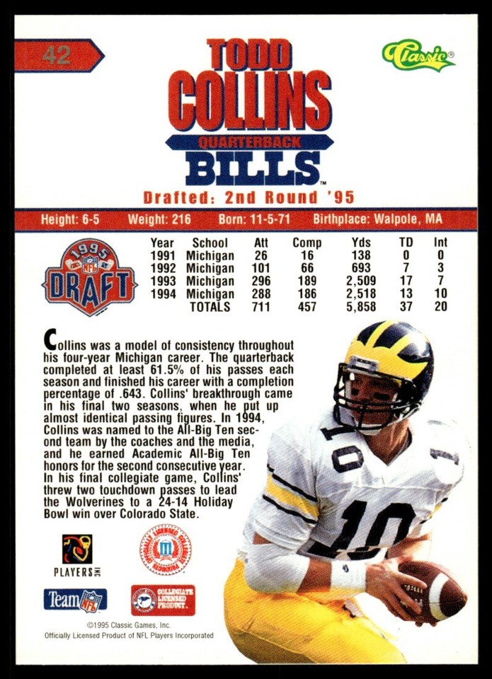 1995 Classic NFL Rookies #42 Todd Collins Rookie Buffalo Bills | eBay