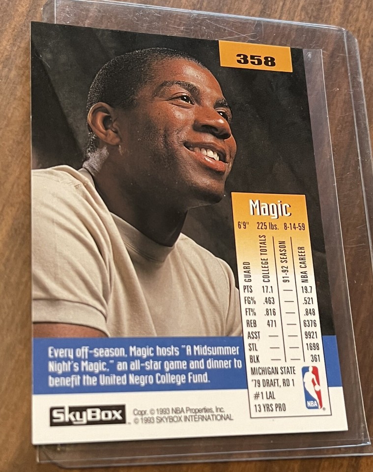 Magic Johnson 1992-93 Skybox Card # 358 - Los Angeles Lakers NBA HOF’er ...