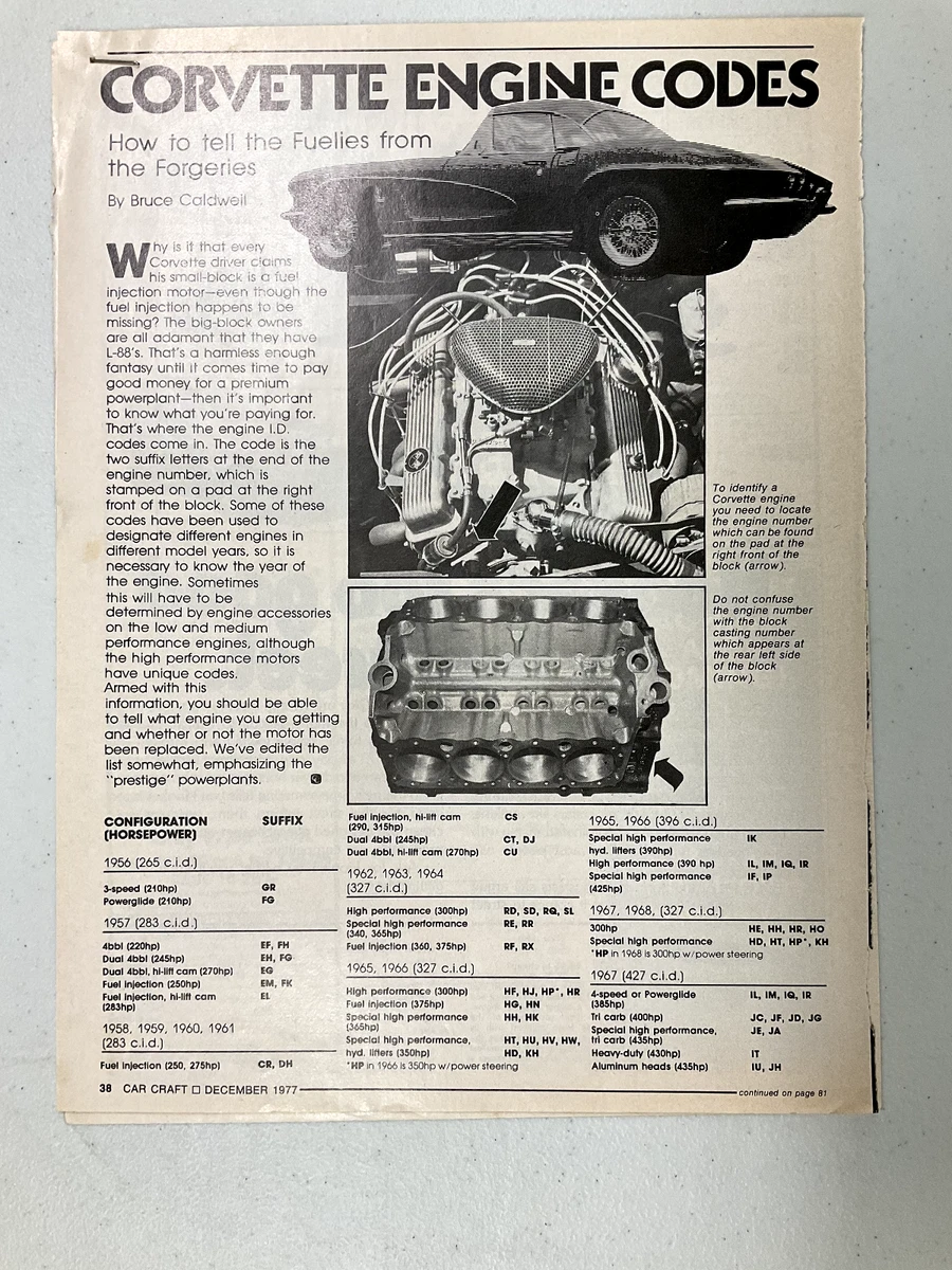 1977 Corvette Engine