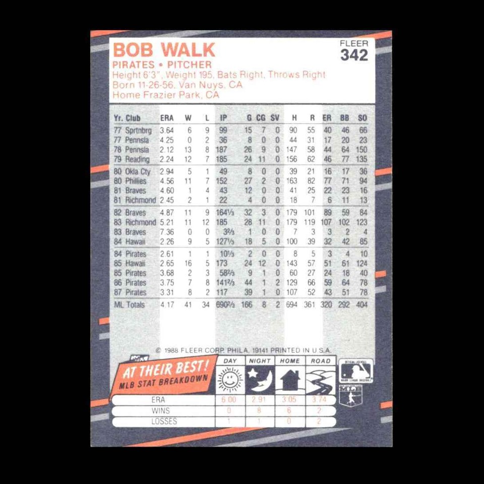Bob Walk 1988 Fleer Pittsburgh Pirates #342 R326T 40 | eBay