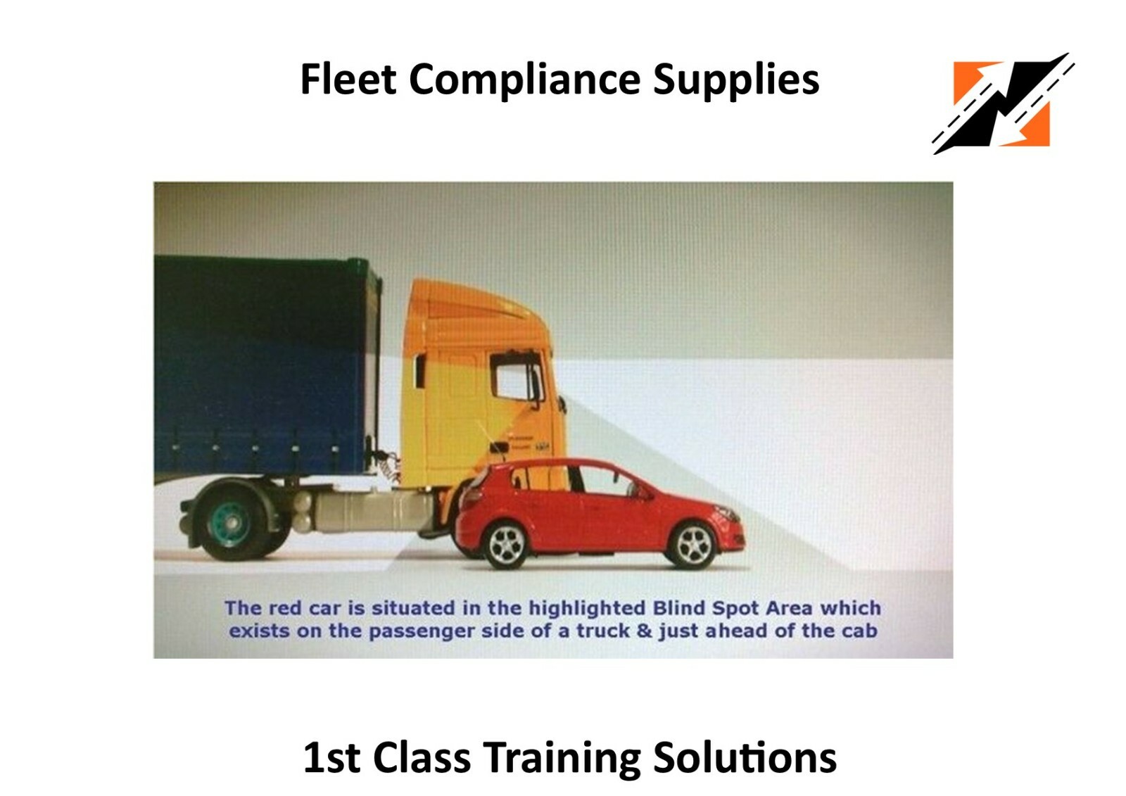 Blind Spot Fresnel Lens HGV LGV Size A5 DVS Crossrail FORS | eBay UK