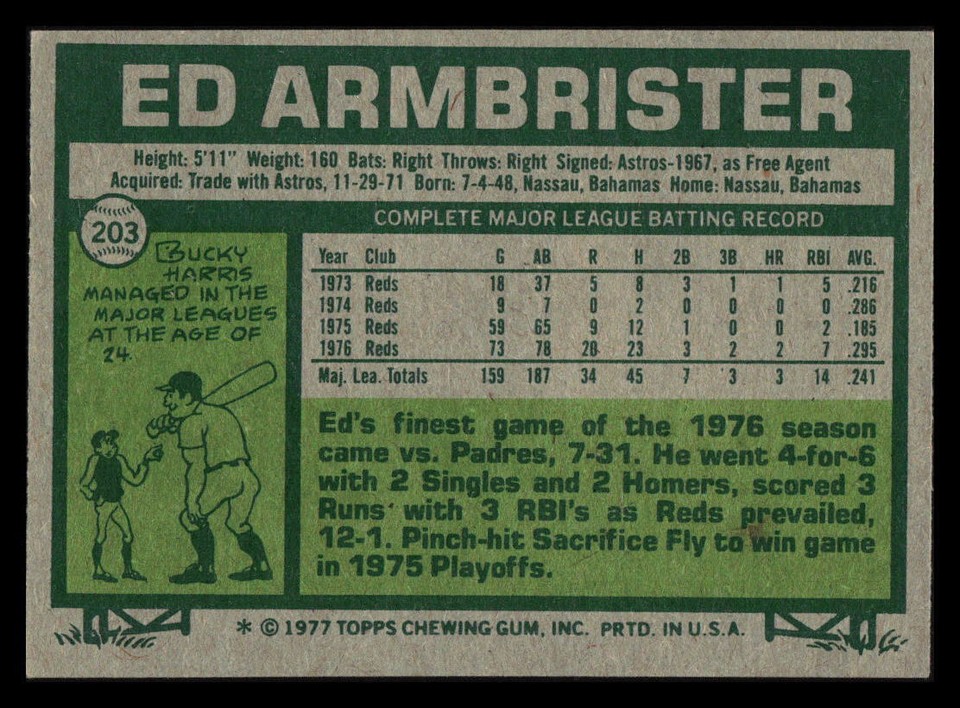 1977 Topps Ed Armbrister #203 Cincinnati Reds Low Grade Card | eBay