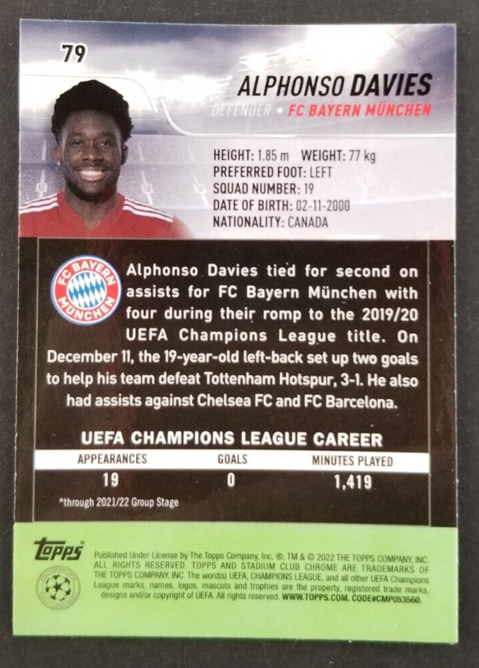 Alphonso Davies Blue Prism 2022 Topps Stadium Club Chrome Soccer Card ...